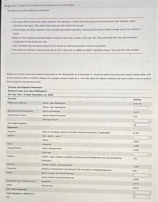 Solved Assignment Chapter o2 Using Financial Sutements and | Chegg.com