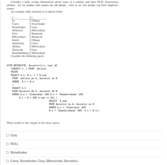 Solved Consider a table storing information ahout name of a | Chegg.com
