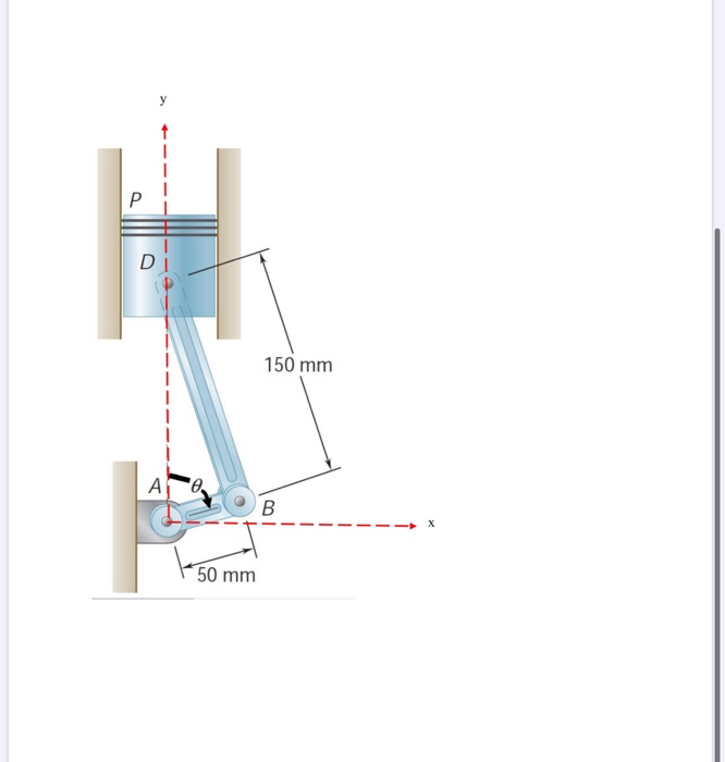 Solved An internal combustion engine slider-crank mechanism | Chegg.com