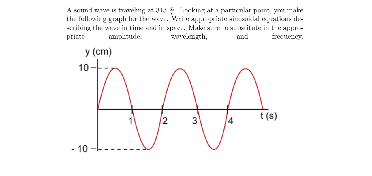 Solved A sound wave is traveling at 343ms. ﻿Looking at a | Chegg.com