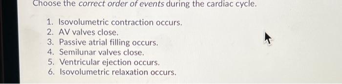 Solved Choose the correct order of events during the cardiac | Chegg.com