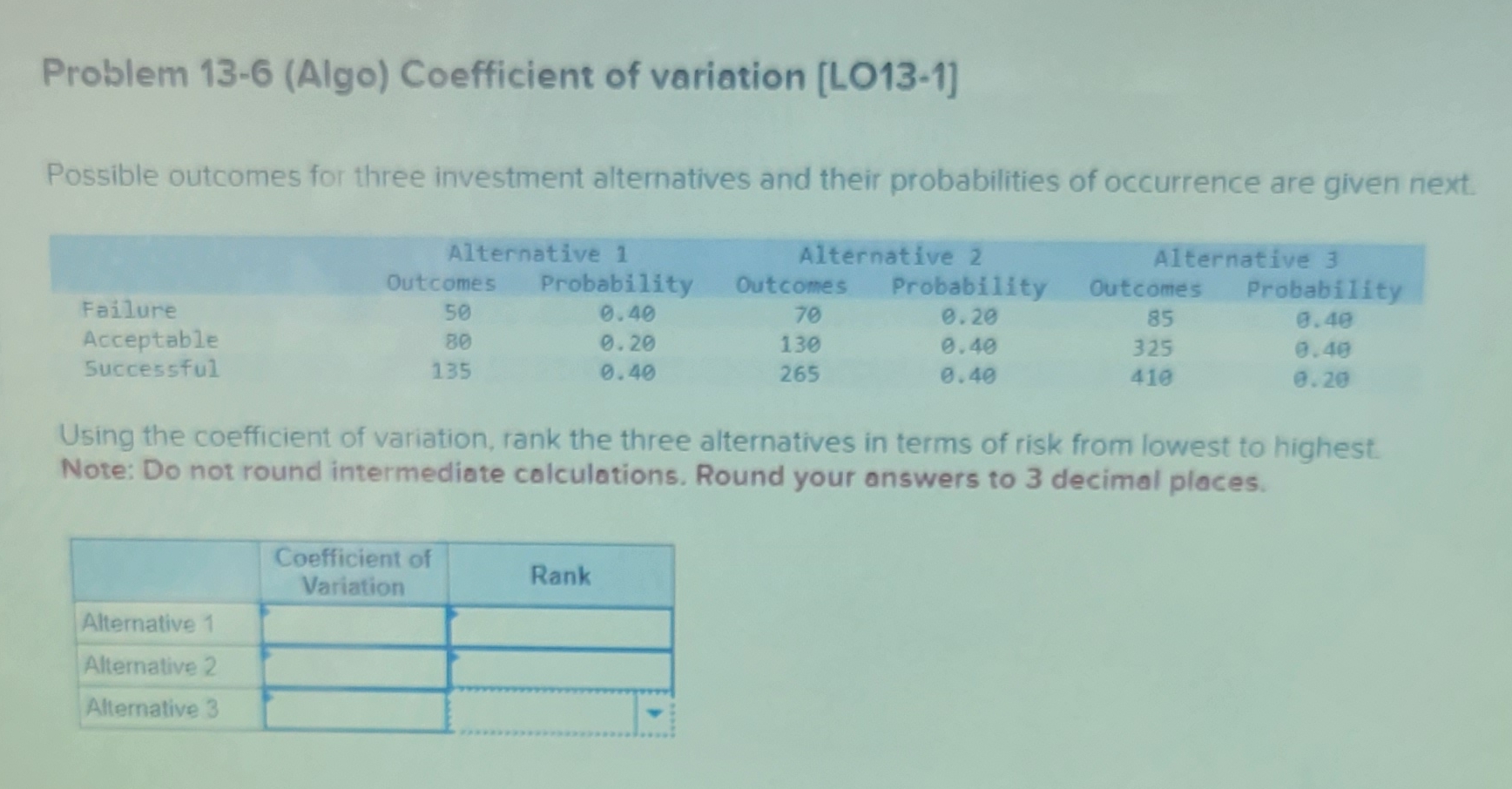 Solved Problem 13-6 (Algo) ﻿Coefficient of variation | Chegg.com