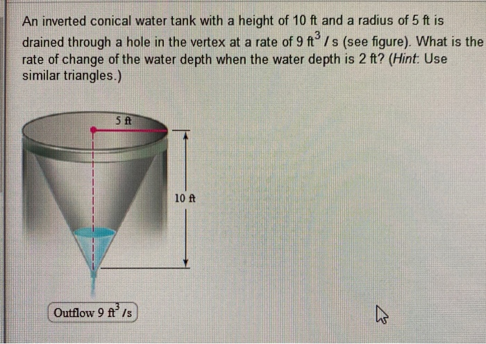 Solved An inverted conical water tank with a height of 10 ft | Chegg.com