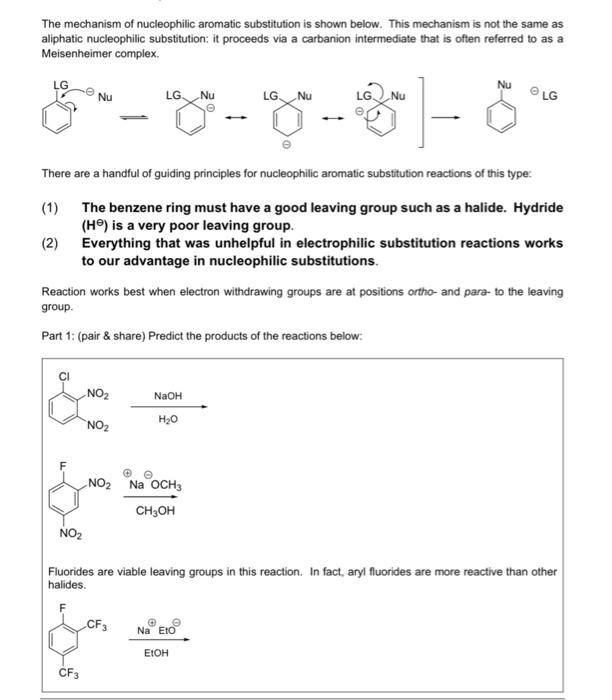 The mechanism of nucleophilic aromatic substitution | Chegg.com