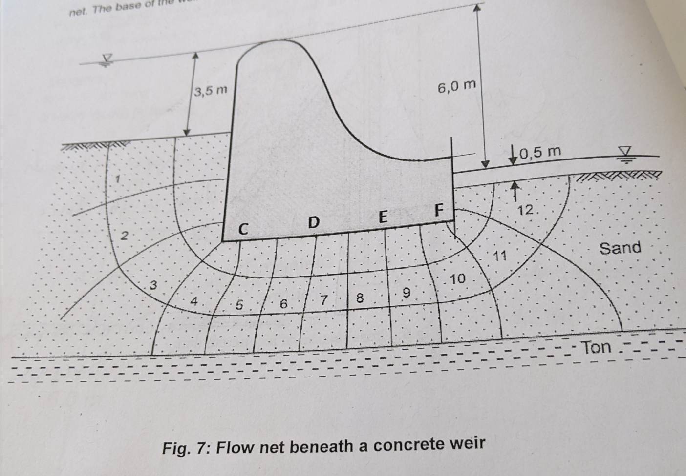 Solved Please help me find the solution.Calculate the pore | Chegg.com