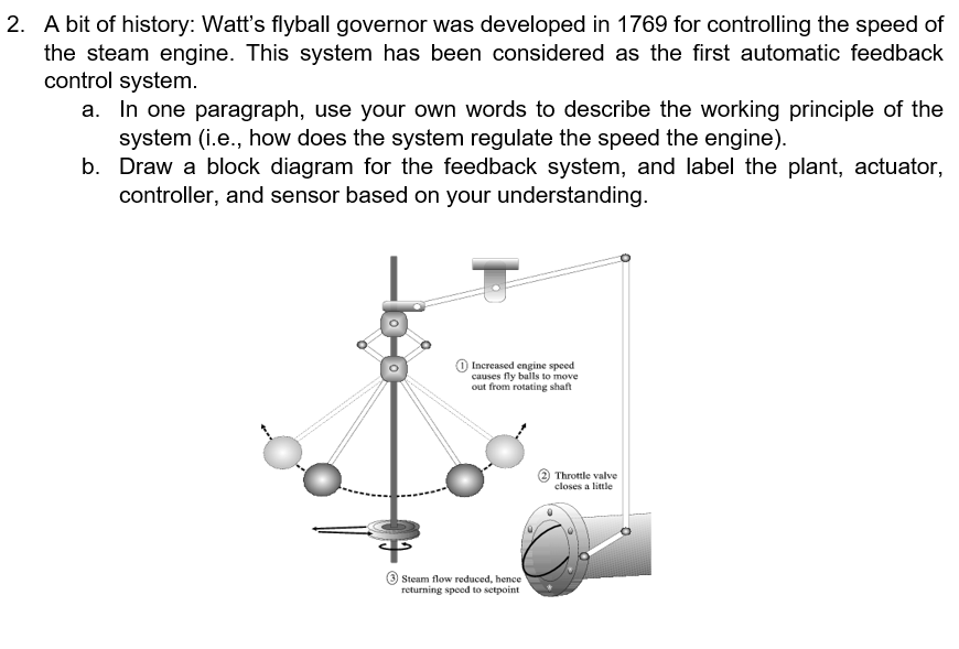 Solved A bit of history: Watt's flyball governor was | Chegg.com