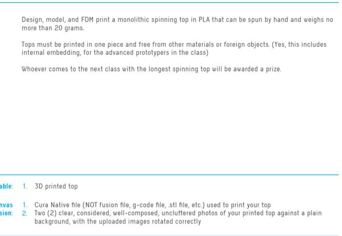 Solved Design, model, and FDM print a monolithic spinning | Chegg.com