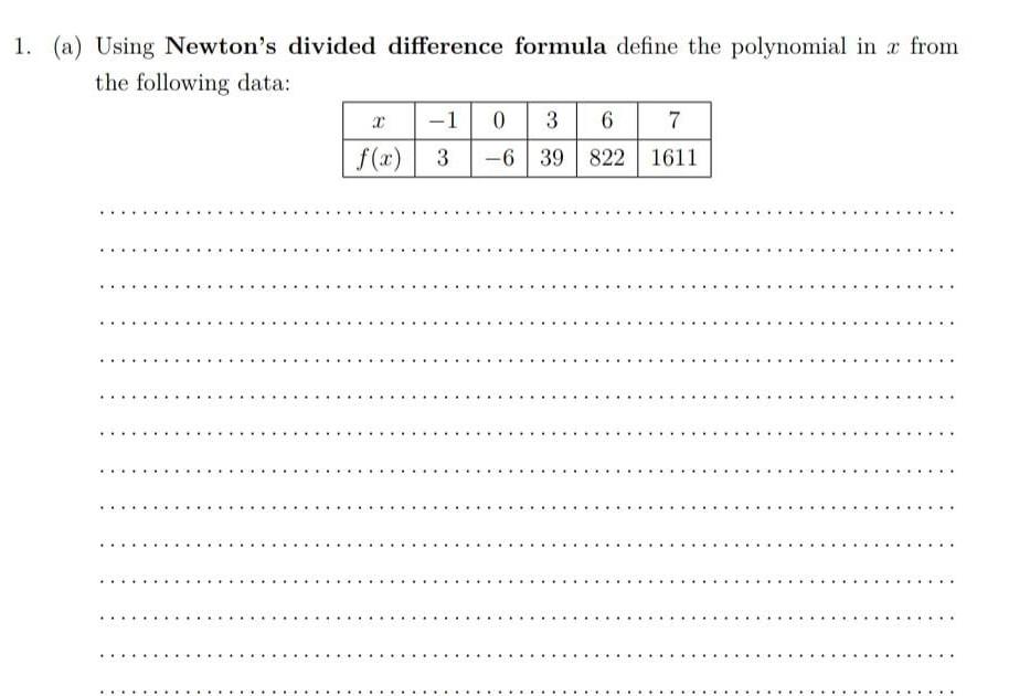 Solved (a) Using Newton's divided difference formula define | Chegg.com