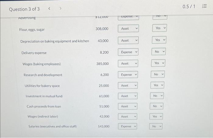 Solved James, the manager at Teal's Danishes, was excited to | Chegg.com