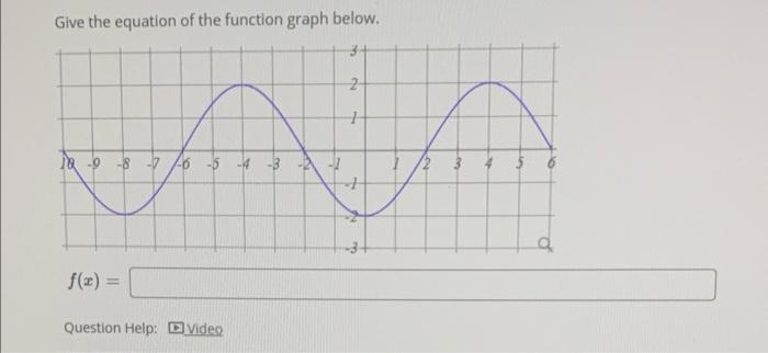 Solved Give the equation of the function graph below. | Chegg.com