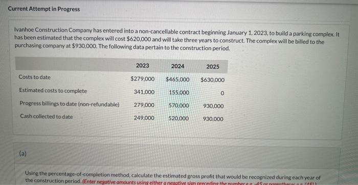 Solved Current Attempt in Progress Ivanhoe Construction | Chegg.com