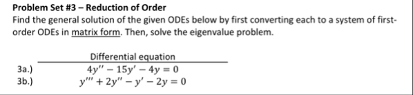Solved Problem Set #3 - ﻿Reduction of OrderFind the general | Chegg.com