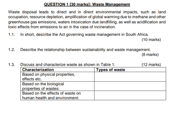 Solved QUESTION 1 [ 30 ﻿marks]: Waste ManagementWaste | Chegg.com