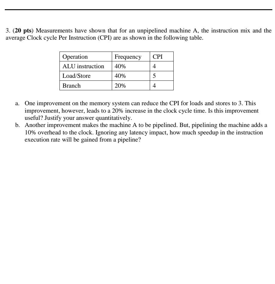 Solved (30 pts) Please explain in detail how the shaded | Chegg.com