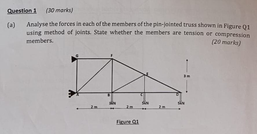 Solved Question 1 (30 ﻿marks)(a) ﻿Analyse the forces in each | Chegg.com