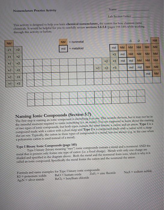 Solved Nomenclature Practice Activity Name: Lab Section | Chegg.com