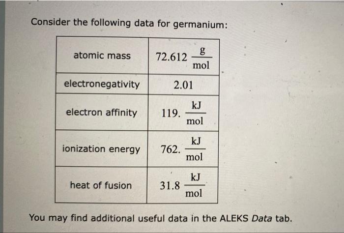 Solved Consider the following data for germanium: atomic | Chegg.com