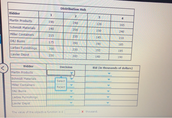 Solved Problem 6-21 (Algorithmic) United Express Service | Chegg.com