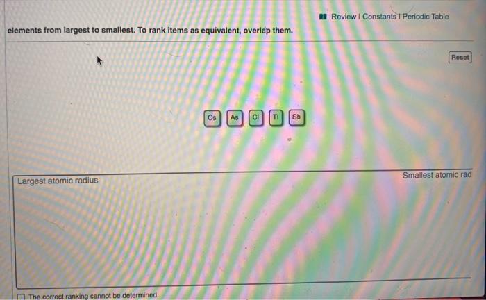 Solved Review Constants 1 Periodic Table elements from | Chegg.com