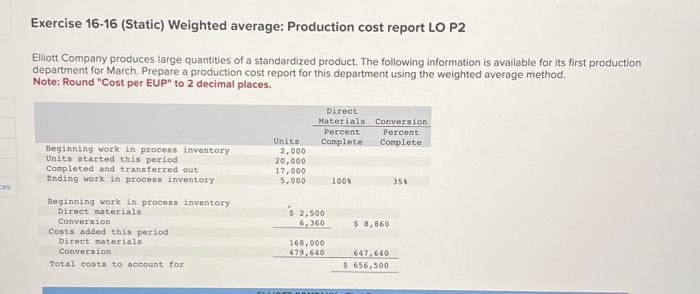 Solved Exercise 16-16 (Static) Weighted average: Production | Chegg.com