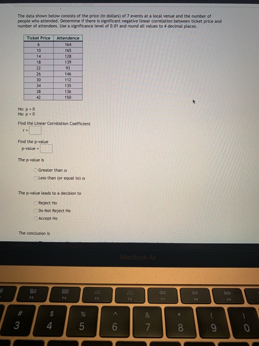 Solved The data shown below consists of the price (in | Chegg.com