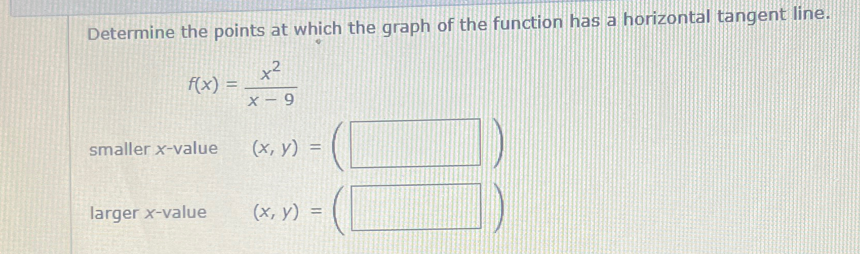 Solved Determine the points at which the graph of the | Chegg.com