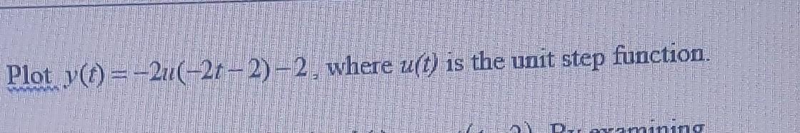 Solved Plot y(t)=−2u(−2t−2)−2, where u(t) is the unit step | Chegg.com