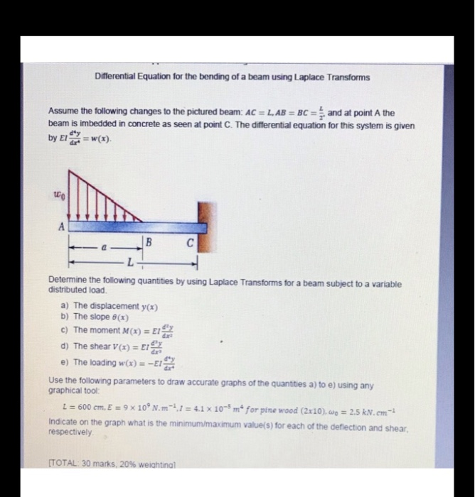 Solved Differential Equation for the bending of a beam using | Chegg.com