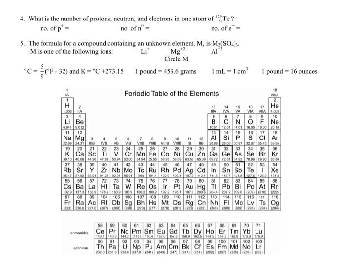 Solved 4. What is the number of protons, neutron, and | Chegg.com