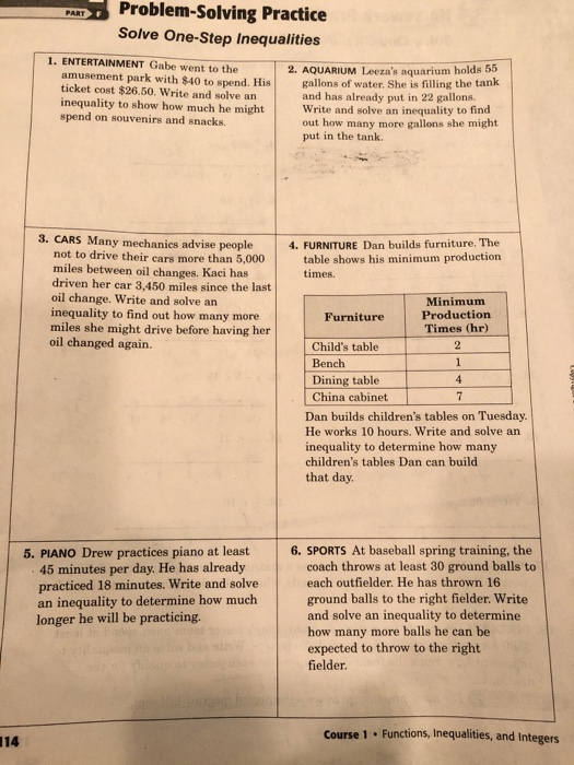 Solved Problem-solving Practice Solve One-Step Inequalities | Chegg.com