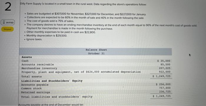 Solved Dilly Farm Supply is located in a small town in the | Chegg.com