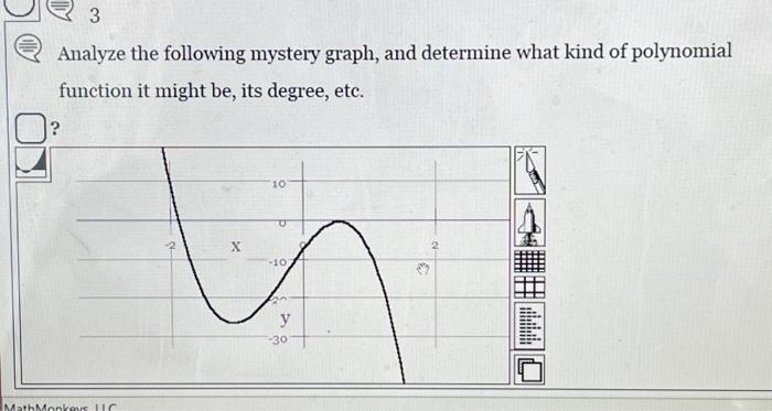 Solved 3 Analyze the following mystery graph, and determine | Chegg.com
