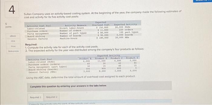 Solved Sultan Company uses an activity-based costing system. | Chegg.com