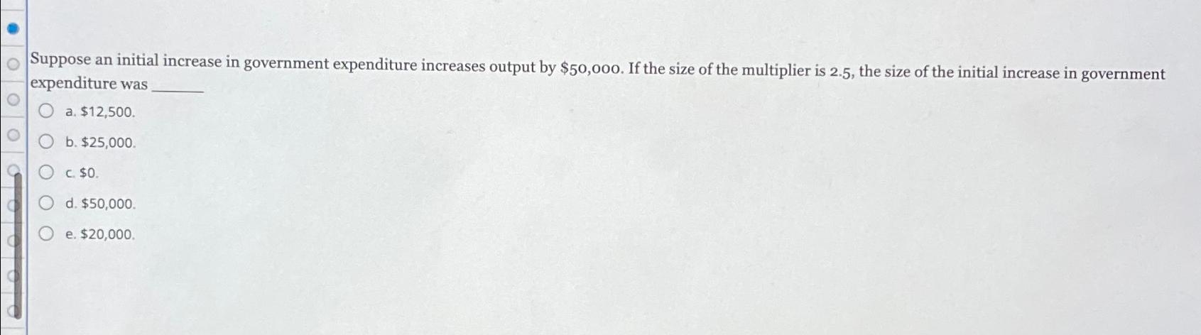 Solved Suppose an initial increase in government expenditure | Chegg.com