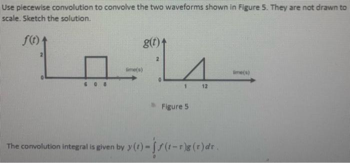 Solved Use piecewise convolution to convolve the two | Chegg.com