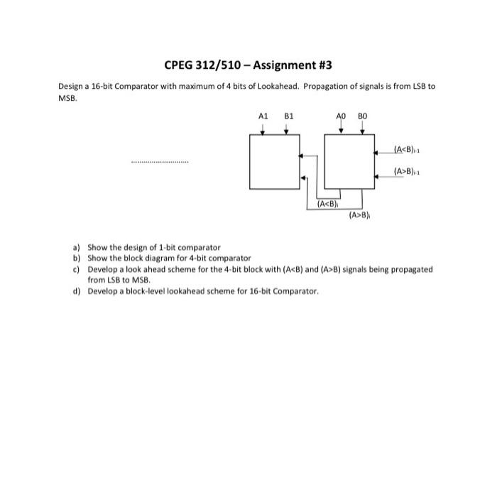 Solved Design a 16-bit Comparator with maximum of 4 bits of | Chegg.com