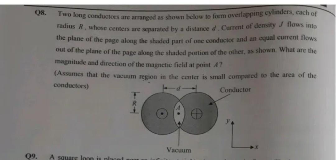 Solved Q8. Two long conductors are arranged as shown below | Chegg.com