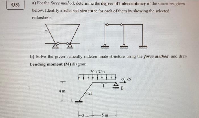 a) For the force method, determine the degree of | Chegg.com
