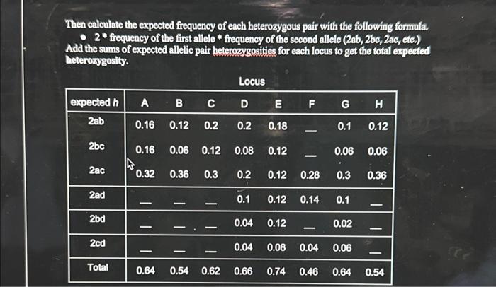 Solved Exploring Population Subdivision What if we assume | Chegg.com