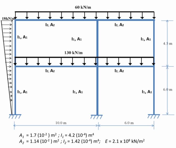 Solved draw The sheer and normal and deflection ship. use | Chegg.com