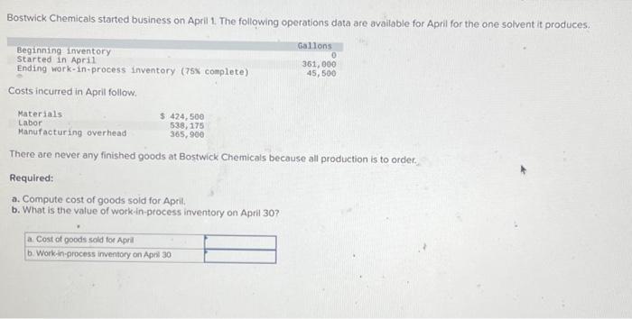 Solved Bostwick Chemicals started business on April 1. The | Chegg.com