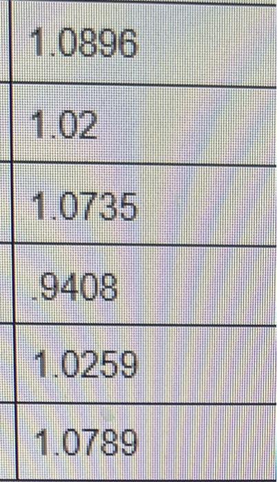 Solved Find the st dev of the first three numbers and the | Chegg.com