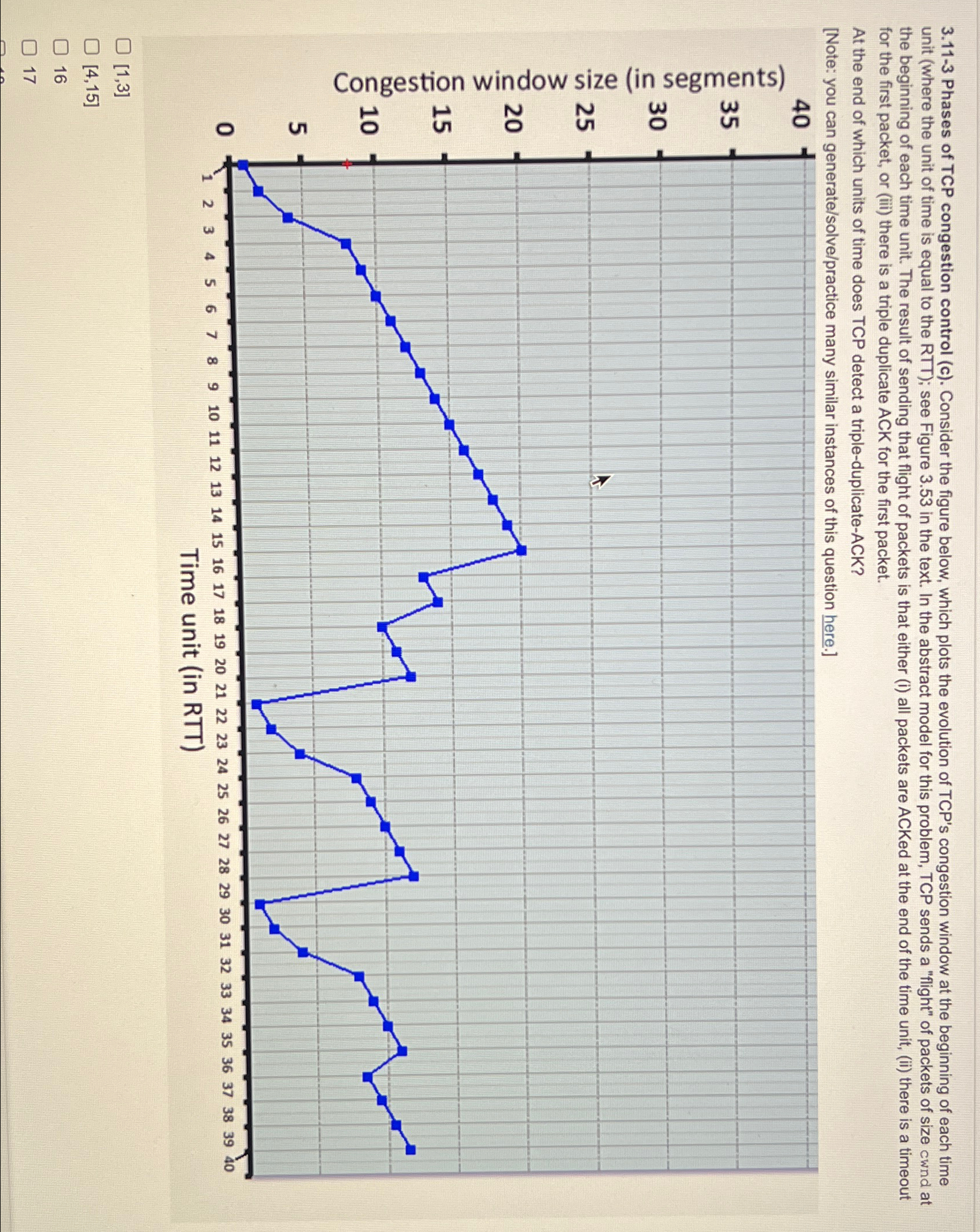 Solved 3.11-3 ﻿Phases of TCP congestion control (c). | Chegg.com