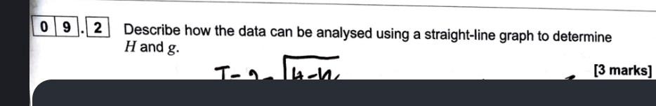 Solved Figure 8 shows a simple pendulum suspended from a | Chegg.com