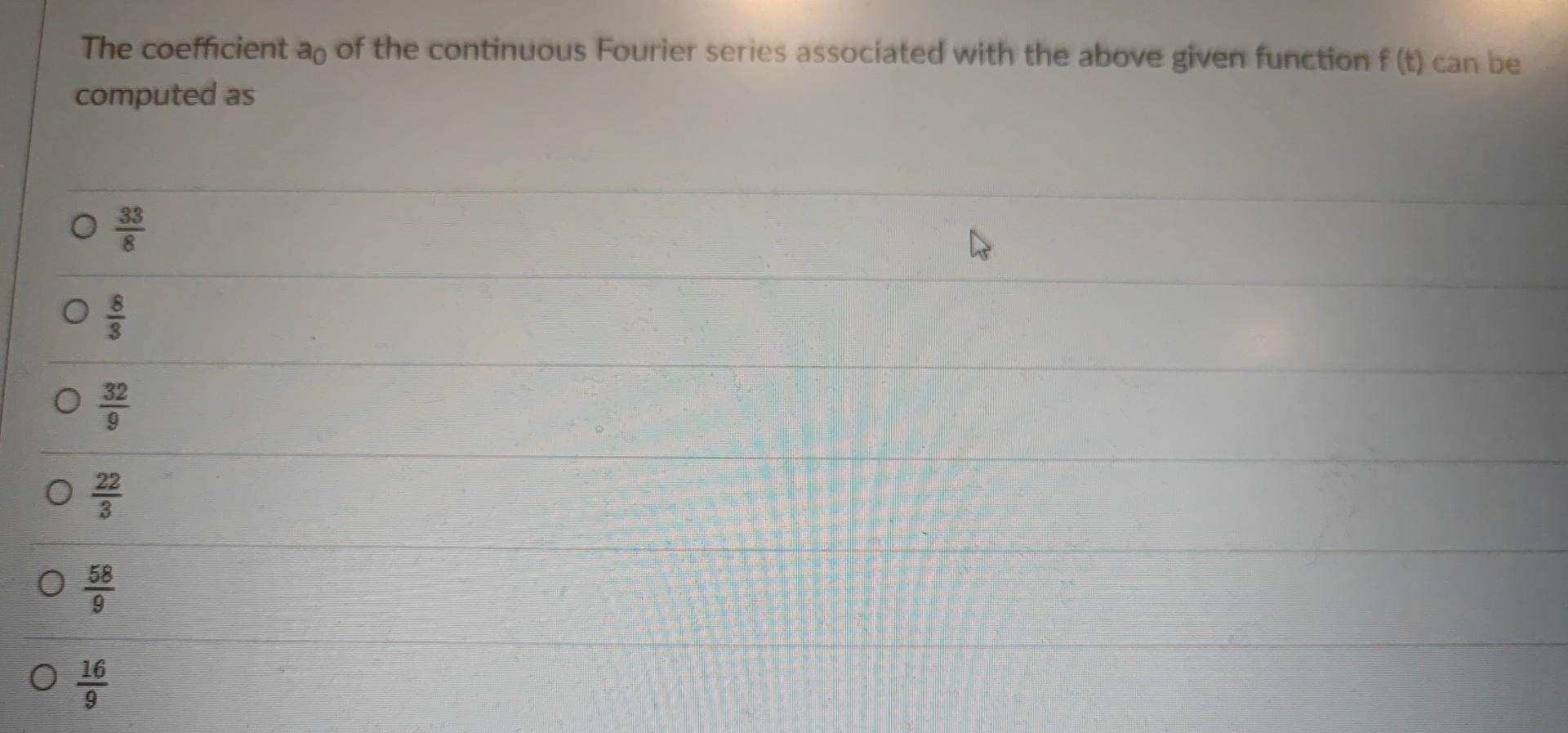 Solved Given the following periodic funtion, f(t).The | Chegg.com