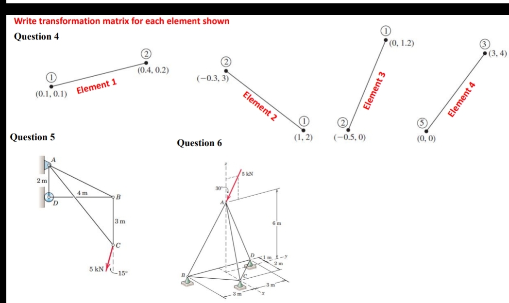 Solved Write transformation matrix for each element | Chegg.com