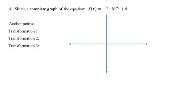 Solved 4. Sketch a complete graph of the equation: f(x) = | Chegg.com