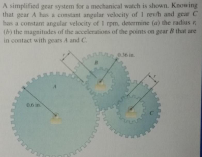 Solved A simplified gear system for a mechanical watch is | Chegg.com