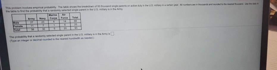 Solved This problem involves empirical probability. The | Chegg.com