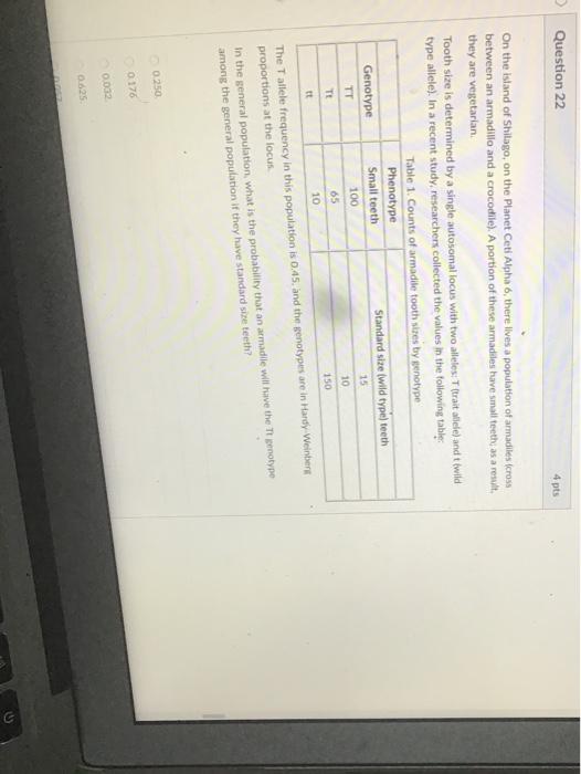 Solved > Question 22 4 pts On the island of Shiago, on the | Chegg.com
